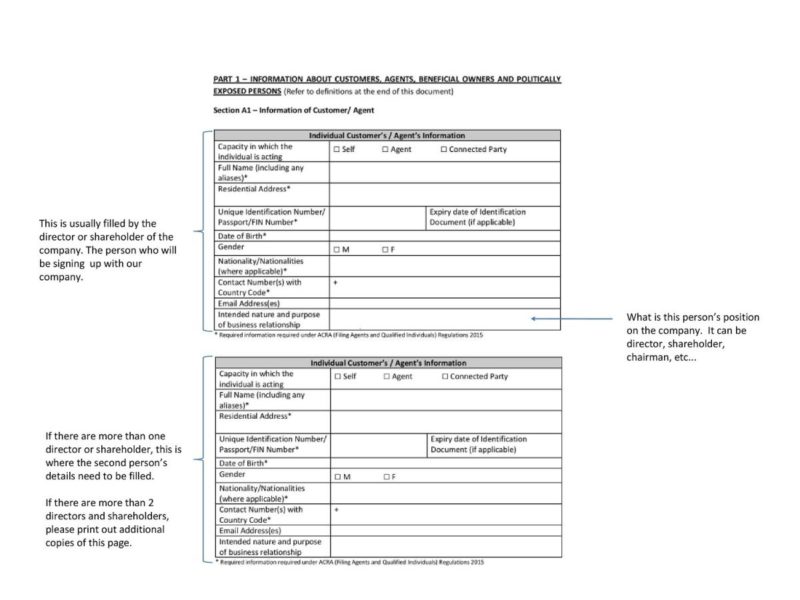 Company Registration Documents – ACRA Filing Agent