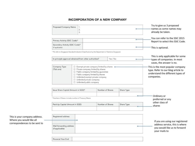 Company Registration Documents – ACRA Filing Agent