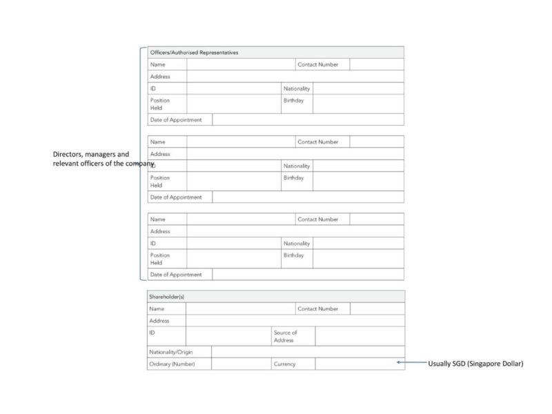 Company Registration Documents – ACRA Filing Agent
